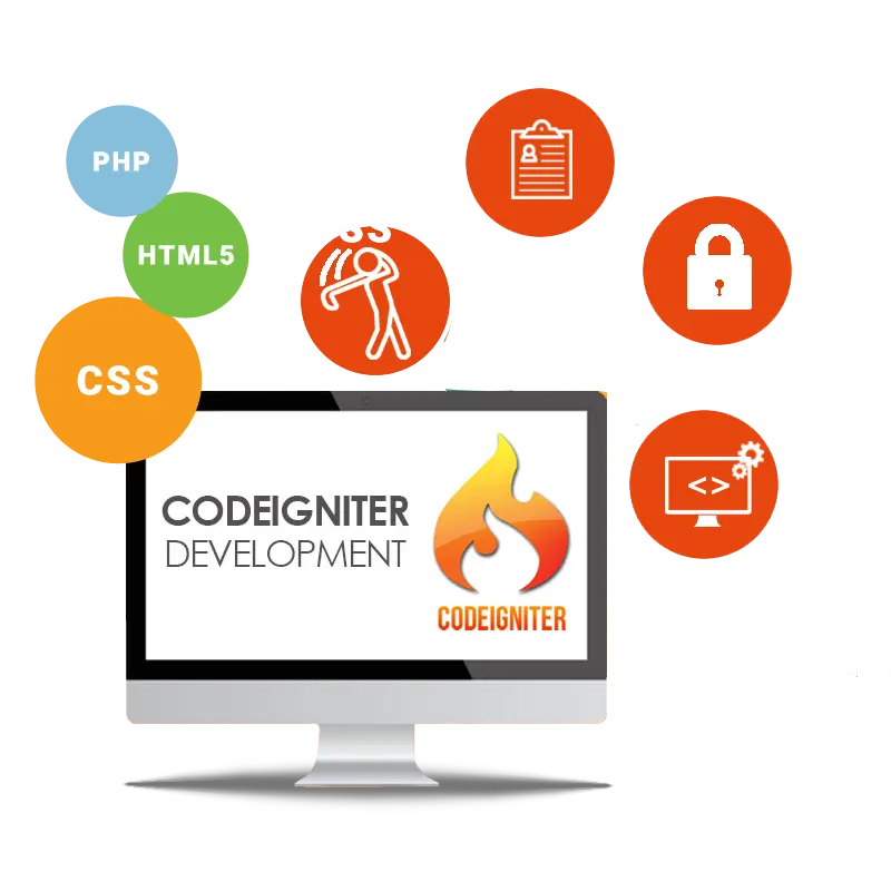 Hire Dedicated CodeIgniter Developers, Programmers India -WIS