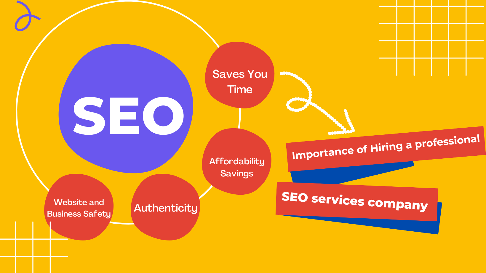 Why hire SEO services company for your business?